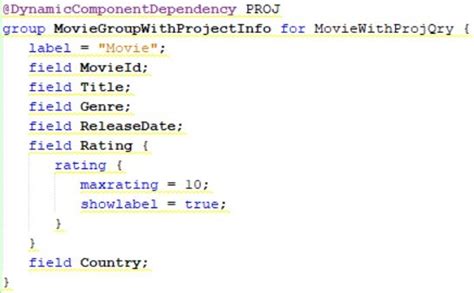 Dynamic Dependencies Technical Documentation For Ifs Cloud