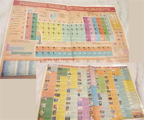 Periodic Table Of The Elements Hobbies And Toys Stationary And Craft