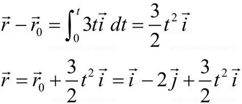 Position Velocity Acceleration Vectors Integrals