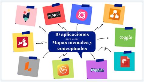 Las mejores apps para crear mapas conceptuales y mentales Enséñame de