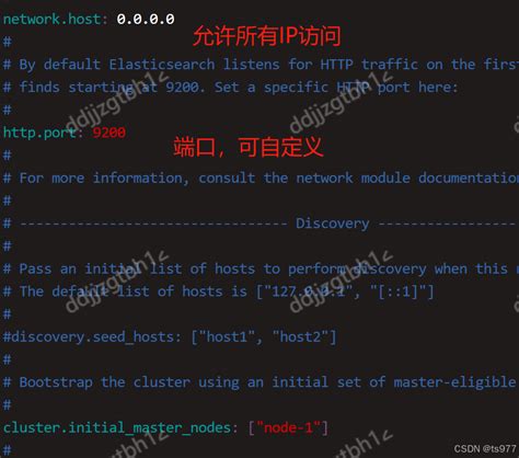 Linux下安装elasticsearch（elasticsearch 71723）elasticsearch Linux安装 Csdn博客