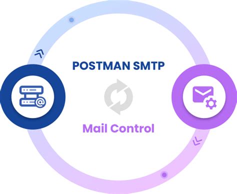 What Is Smtp A Complete Email Marketers Guide To Smtp