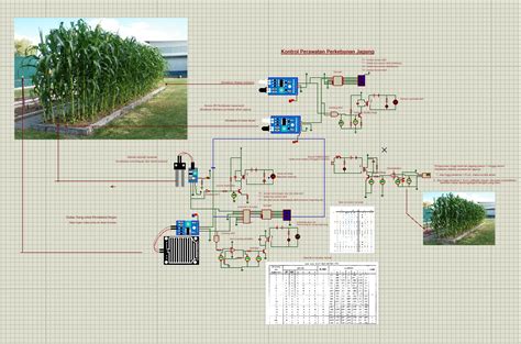 BLOG KULIAH TEKNIK ELEKTRO UNAND Aplikasi Sensor