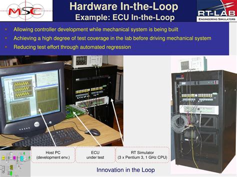 Ppt An Automated Design Synthesis System Involving Hardware In The
