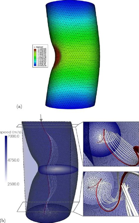 Ray Tracing In Deformed Media A Finite Element Modelling Analysis