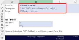 Uncertainty Budget Example Isobudgets