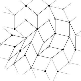 An Example Of A Convex Download Scientific Diagram