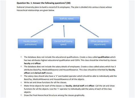 Solved Do Not Use Pointer And Only Use Inheritance And Chegg