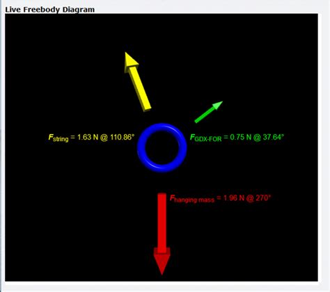 Use Go Direct Sensors And Vpython For Data Rich Computational Physics Activities