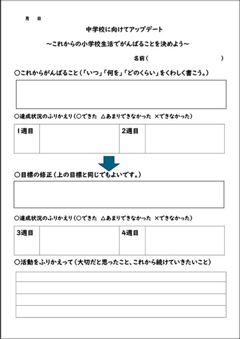 小6特別活動「中学校に向けてアップデート」指導アイデア｜みんなの教育技術