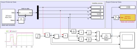 GitHub KGrzeg Html5 Scada Node Based SCADA Like App