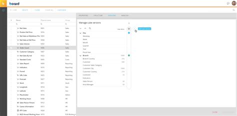 Managing Cubes