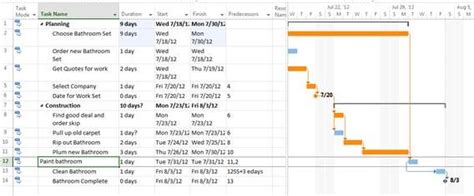 Task Path Highlighting In Microsoft Project EPMA Insights