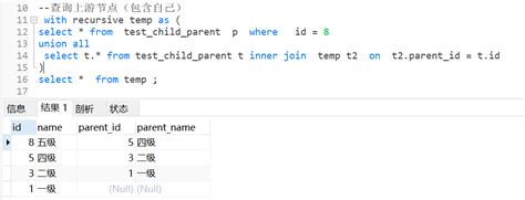 Mysql80 Cte递归查询（避免死循环） 业余砖家 博客园