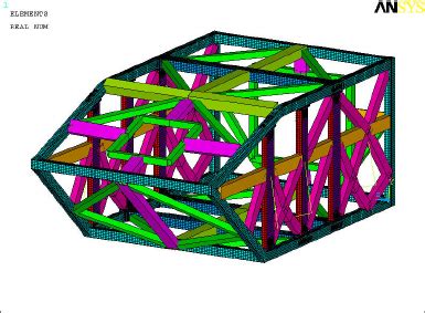 Full Finite Element Model Of The Open Frame Structure Download Scientific Diagram