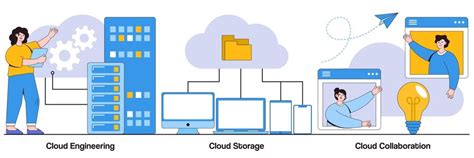 Premium Vector Cloud Engineering Storage And Collaboration Concept