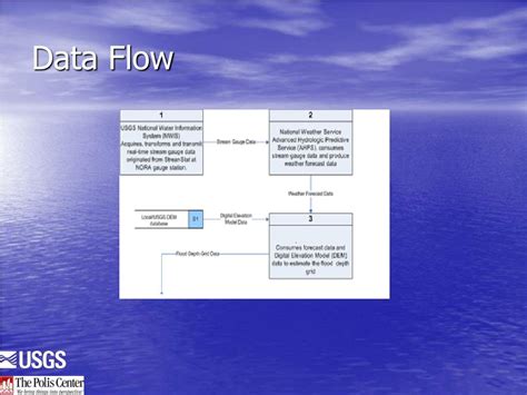 Ppt A Gis Based Flood Inundation Mapping And Analysis Pilot Project Powerpoint Presentation