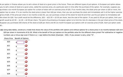 Solved A Put Option In Finance Allows You To Sell A Share Of Chegg Com