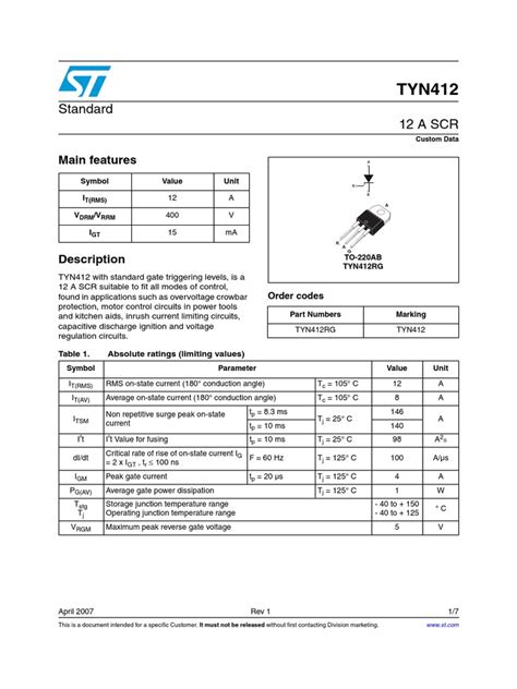 Scr 12 Amperios Pdf Intellectual Property License