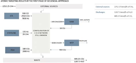 Solution For The Dual Approach Obtained In This Paper And The One Download Scientific Diagram