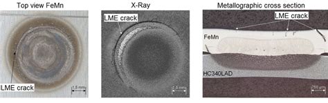 Liquid Metal Induced Cracks In A Mixed Resistance Spot Weld Download Scientific Diagram