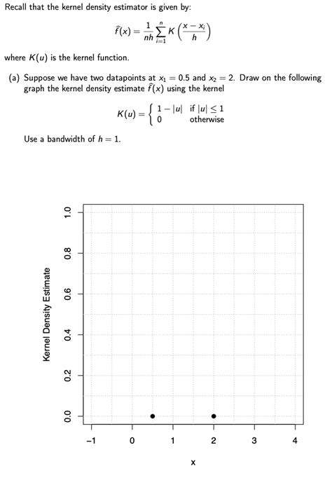 Solved Recall That The Kernel Density Estimator Is Given By