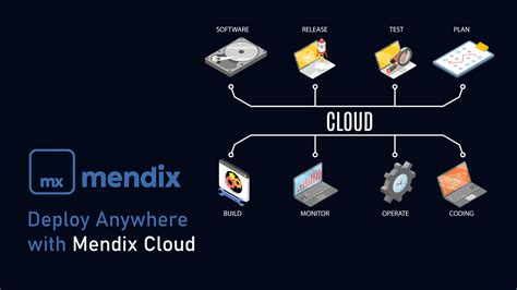 Mendix String Manipulation Module Text And Data Utilities