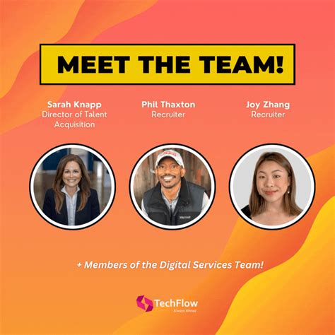 Techflow Inc On Linkedin Techflow Digitalservices Innovation Jobopportunities