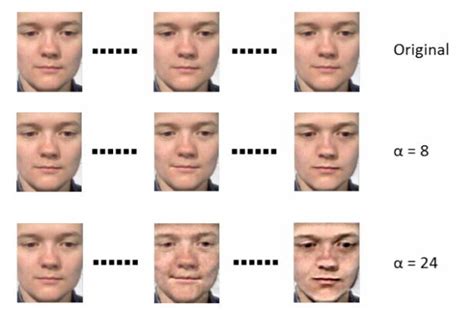 Algorithm Helps Machines Recognize Hidden Facial Expressions Ubergizmo