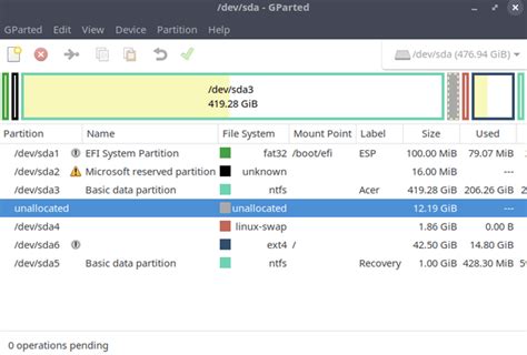 resizing partitions r linux4noobs