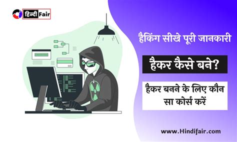 पूरी जानकारी हैकर कैसे बने Hacker Kaise Bane In Hindi