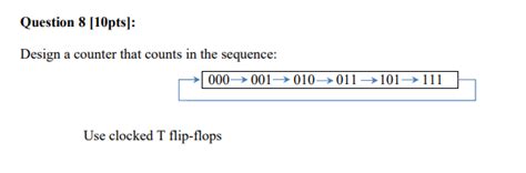Solved Design A Counter That Counts In The Sequence Chegg Com
