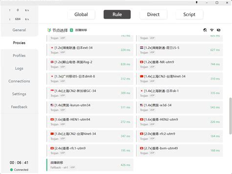 故障转移分组使用说明