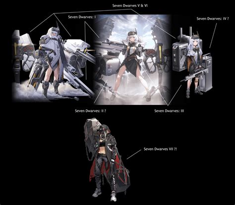 Happy Dopey Sneezy Doc Grumpy Bashful Sleepy R Nikkemobile