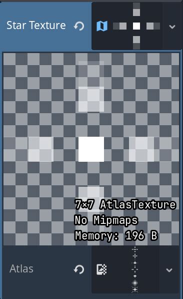 Setting Atlas Texture To Sprite2d Loosing Alpha Help Godot Forum