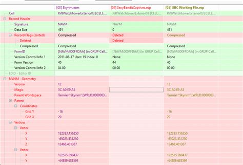 Modding Case Study Sexy Bandit Captives Part Navmesh Repair Gregaaz S Bethesda Blogs