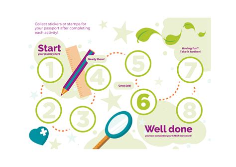 Crest Superstar Passport Crest Awards