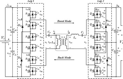 Figure 1 From Voltage Balancing Feature And Output Regulation In A Multi Mode Inverterrectifier