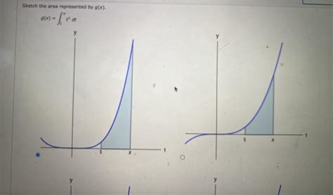 solved then find g x in two of the following ways a by