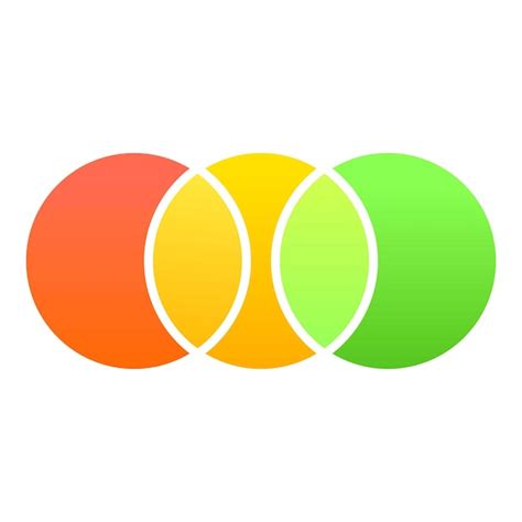 Premium Vector Three Intersecting Circles Showing Overlap And Shared Area