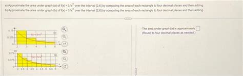 Solved A Approximate The Area Under Graph A Of F X Chegg Com