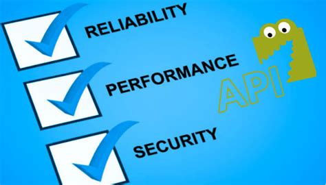5 Api Testing Must Haves” For Api Security Reliability Performance