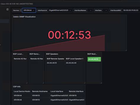 Zabbix And Influxdb As Datasource Configuration Grafana Labs Community Forums