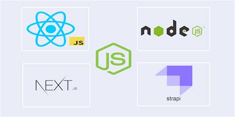 Build A Web App Using React Next Node And Strapi As A Headless Cms By
