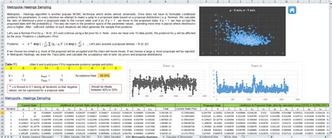 Bayesian Analysis Excel Financial Website