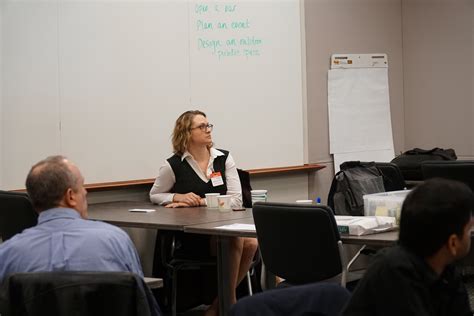 Decembers Impact Mapping Agile Coaching DC