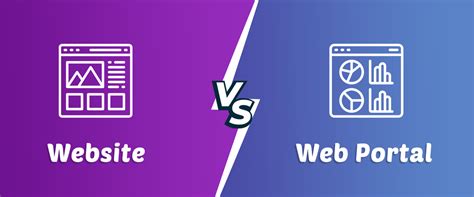 web portal development benefits and types