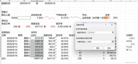 excel学习笔记——周报开发 研发周报excel csdn博客