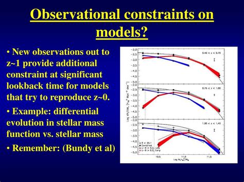 Ppt Conference Summary” Powerpoint Presentation Free Download Id4663185