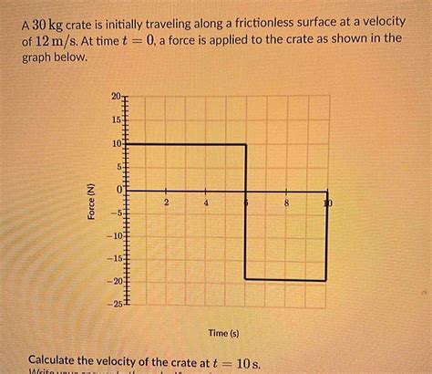A 30 Kg Crate Is Initially Traveling Along A Frictionless Surface At A